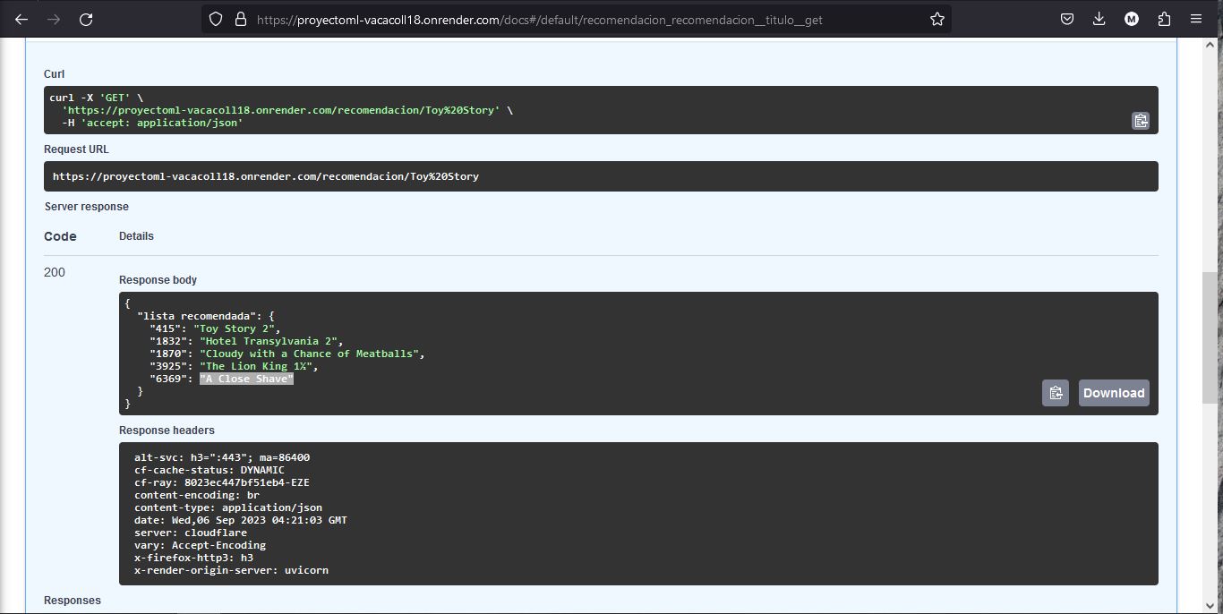 [Maximiliano Vaca Coll] | Data Scientist